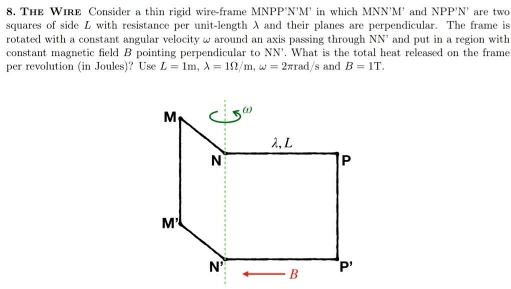 Solved 8. THE WIRE Consider a thin rigid wire-frame | Chegg.com