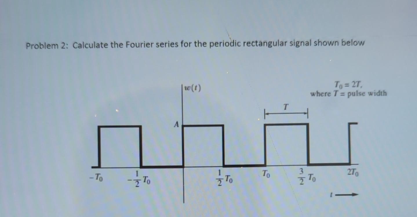 Solved Problem 2: Calculate the Fourier series for the | Chegg.com