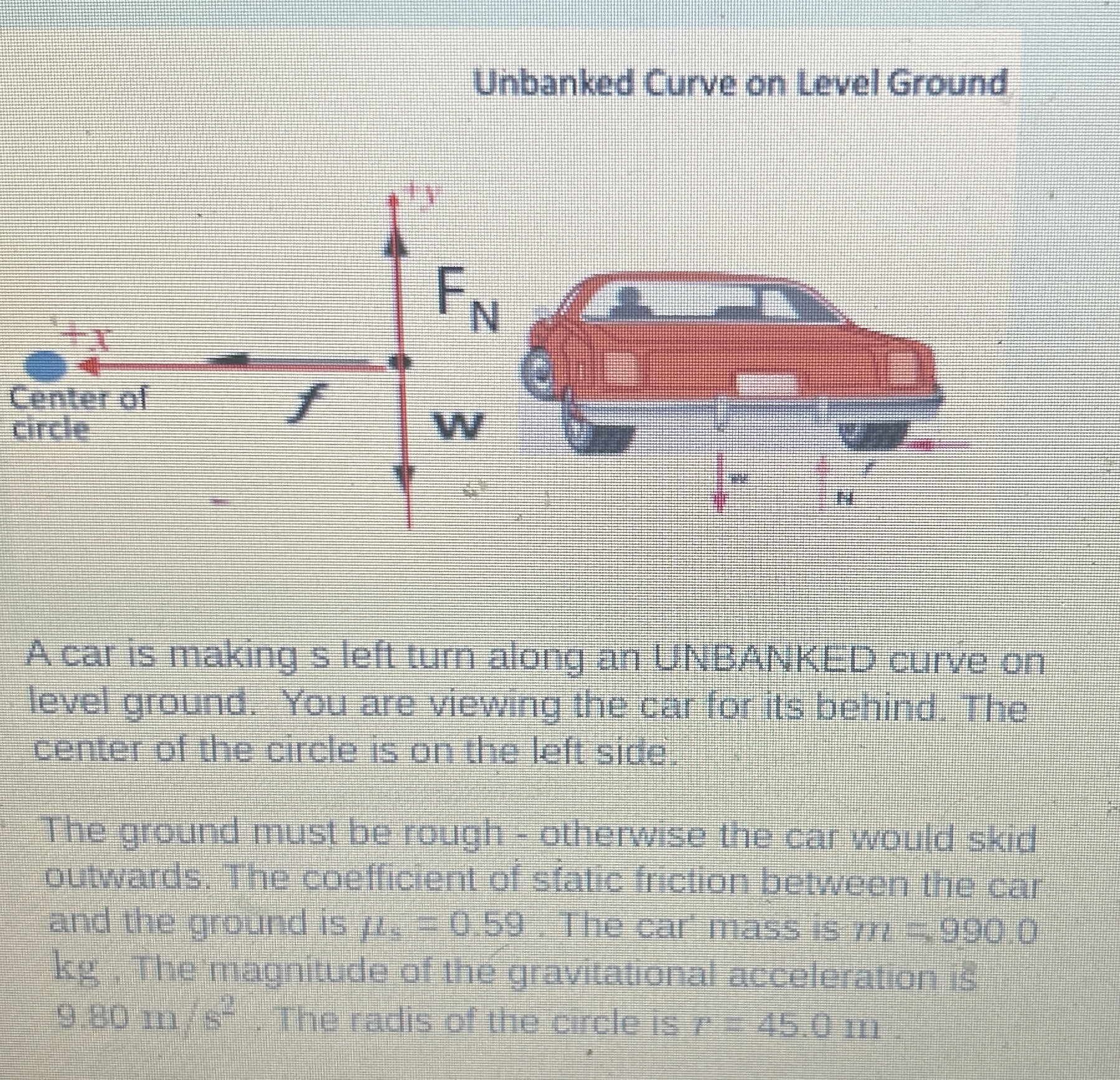 Unbanked Curve on Level GroundA car is making s left | Chegg.com