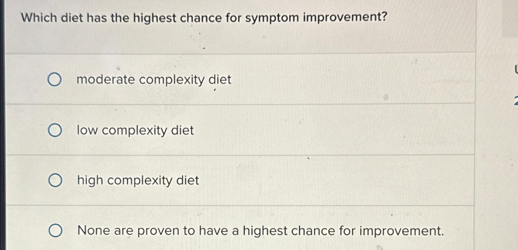 Solved Which diet has the highest chance for symptom | Chegg.com
