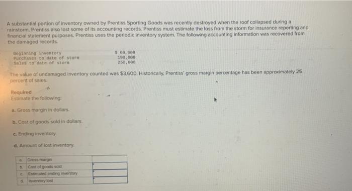 Solved A substantial portion of inventory owned by Prentiss | Chegg.com