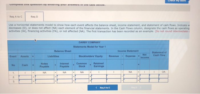 Solved Exercise 9-2A Effects of recognizing accrued interest | Chegg.com