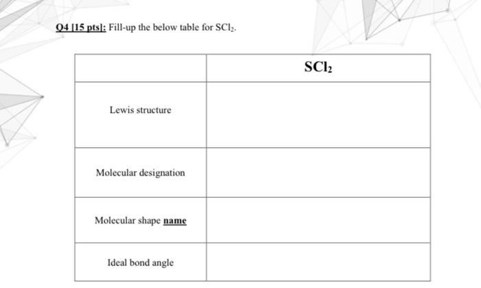 Solved 04 [15 pts): Fill-up the below table for SCI). SCI2 | Chegg.com