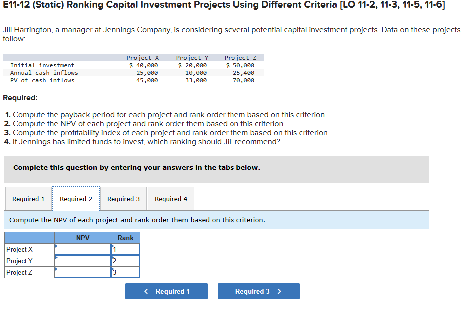Solved E11-12 (Static) ﻿Ranking Capital Investment Projects | Chegg.com