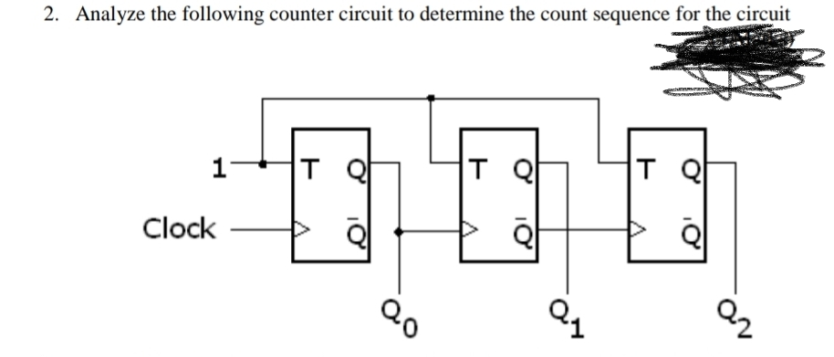 Solved Analyze the following counter circuit to determine | Chegg.com