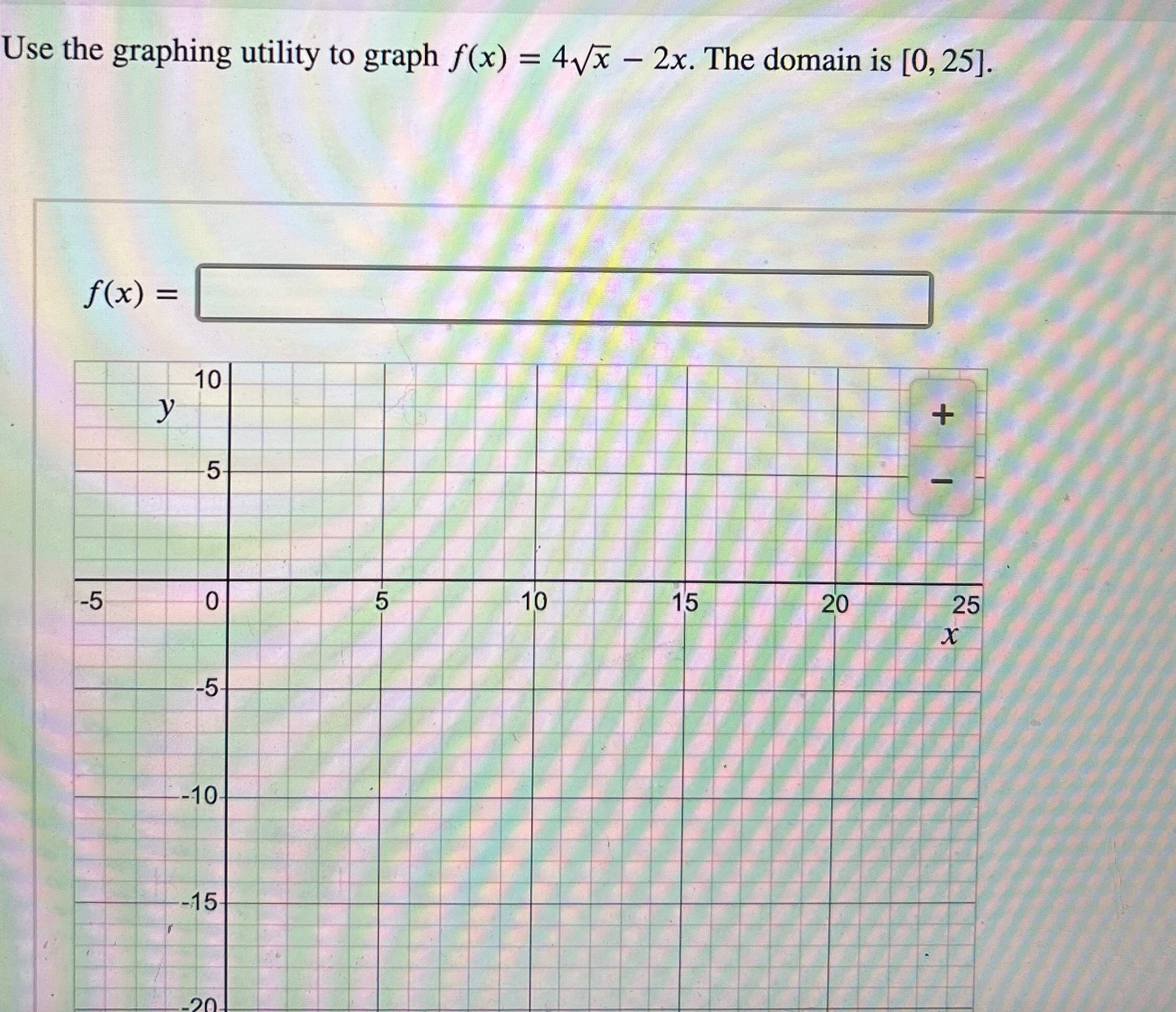 Solved Use the graphing utility to graph f(x)=4x2-2x. ﻿The | Chegg.com