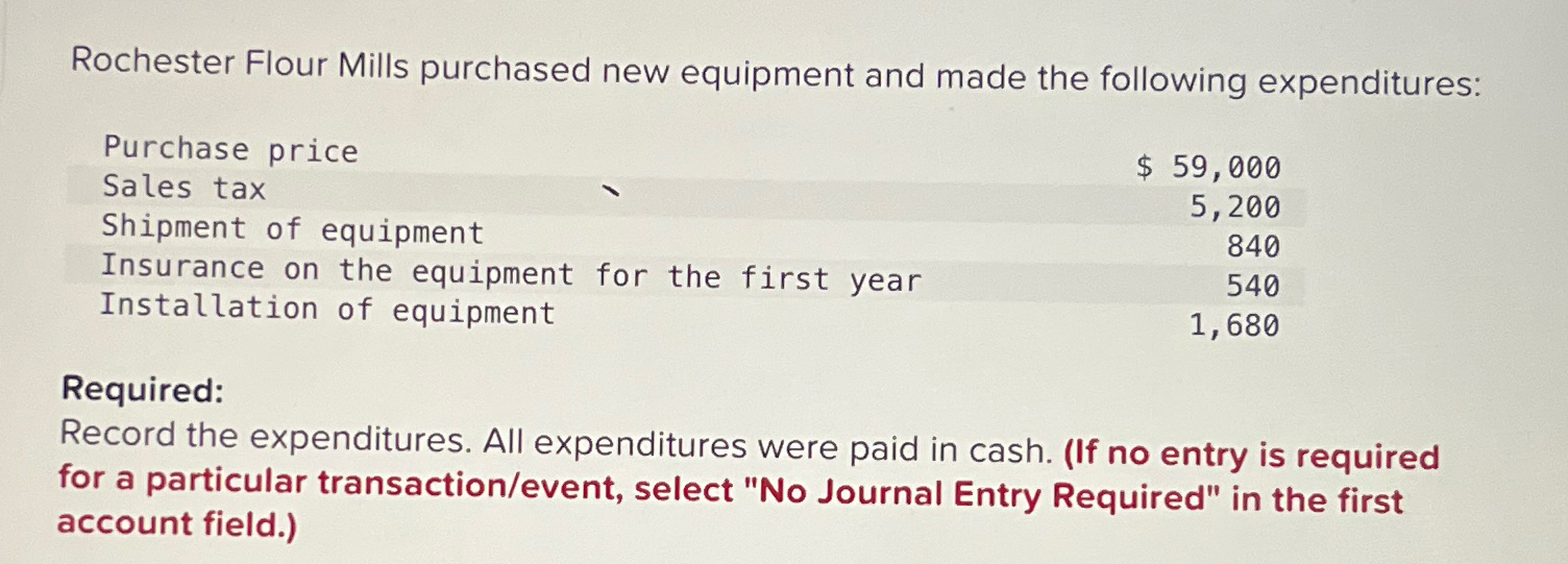 Solved Rochester Flour Mills purchased new equipment and | Chegg.com