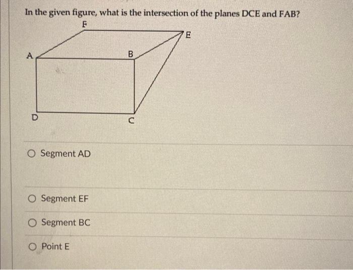 Solved In the given figure, what is the intersection of the | Chegg.com