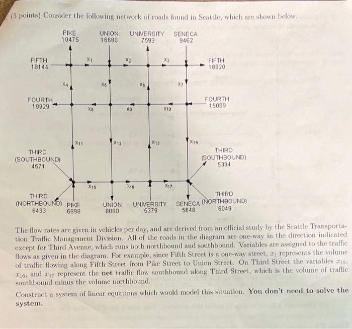 Solved (5 points) Consider the following network of roads | Chegg.com