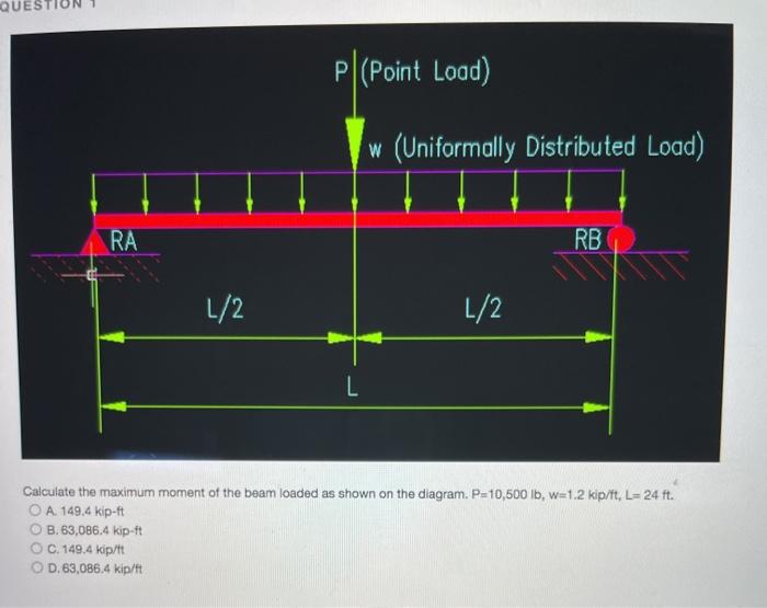 Solved QUEST P (Point Load) w (Uniformally Distributed Load) | Chegg.com