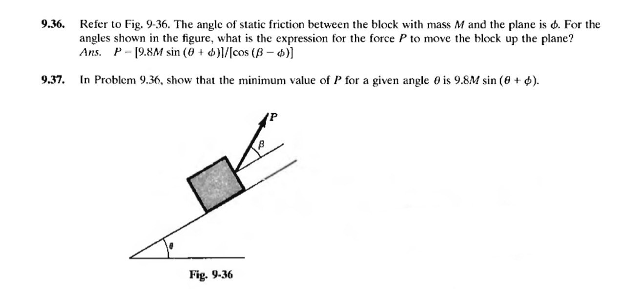 Solved 9.36. ﻿Refer to Fig. 9-36. ﻿The angle of static | Chegg.com