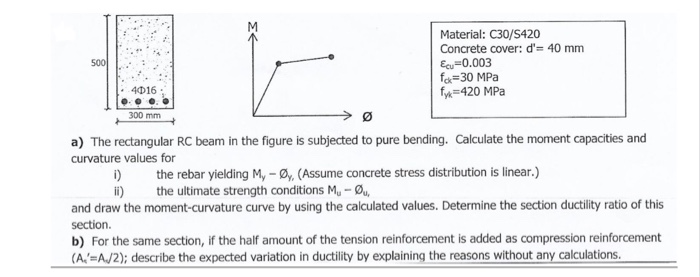 500 4016 300 mm Material: C30/S420 Concrete cover: | Chegg.com