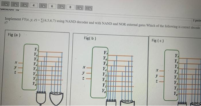 Solved L 20 6 4 100 USLUIT TO 2 poin Implement F1(x, y, z) - | Chegg.com