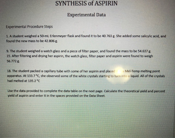 Solved SYNTHESIS of ASPIRIN Experimental Data Experimental | Chegg.com