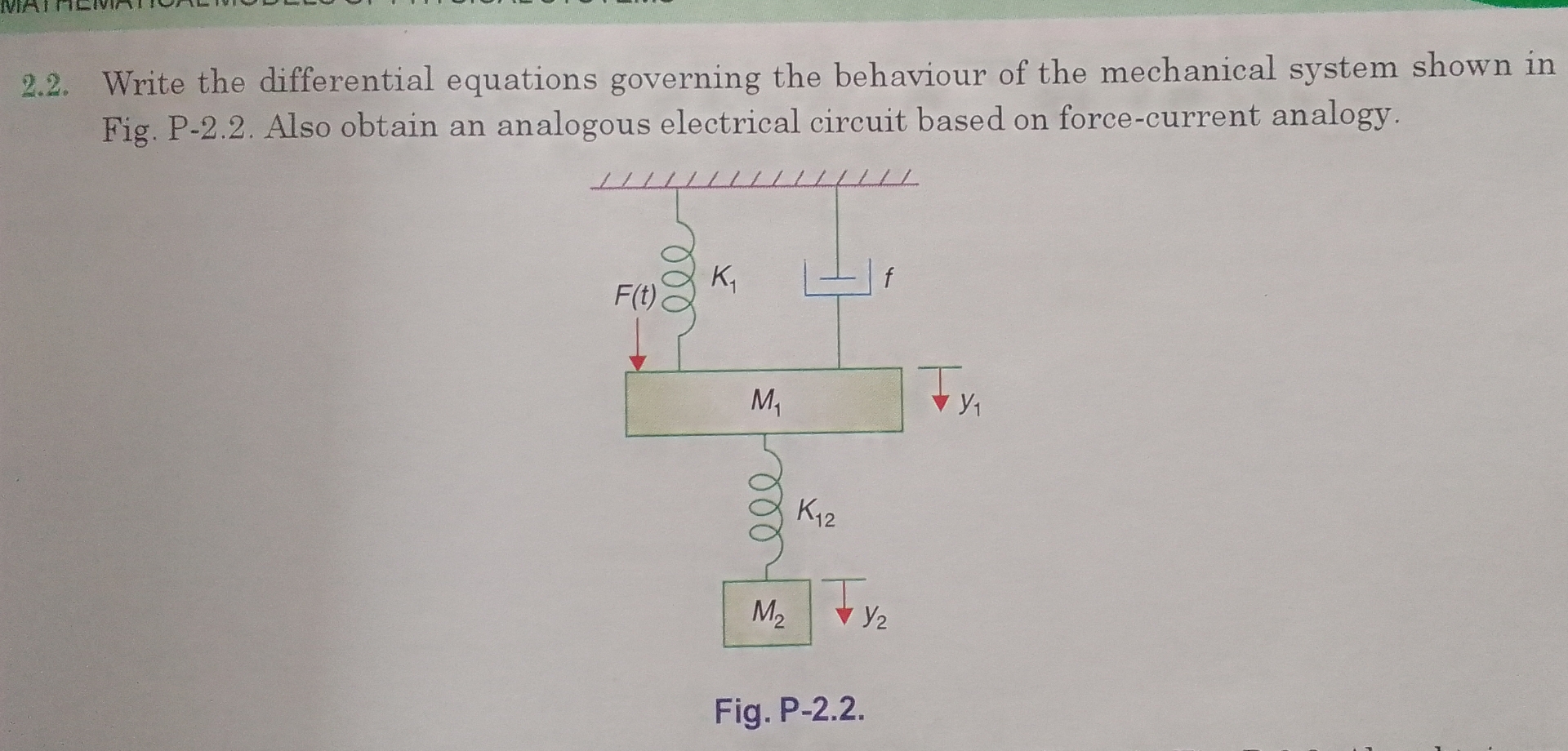 Solved 2.2. ﻿Write the differential equations governing the | Chegg.com