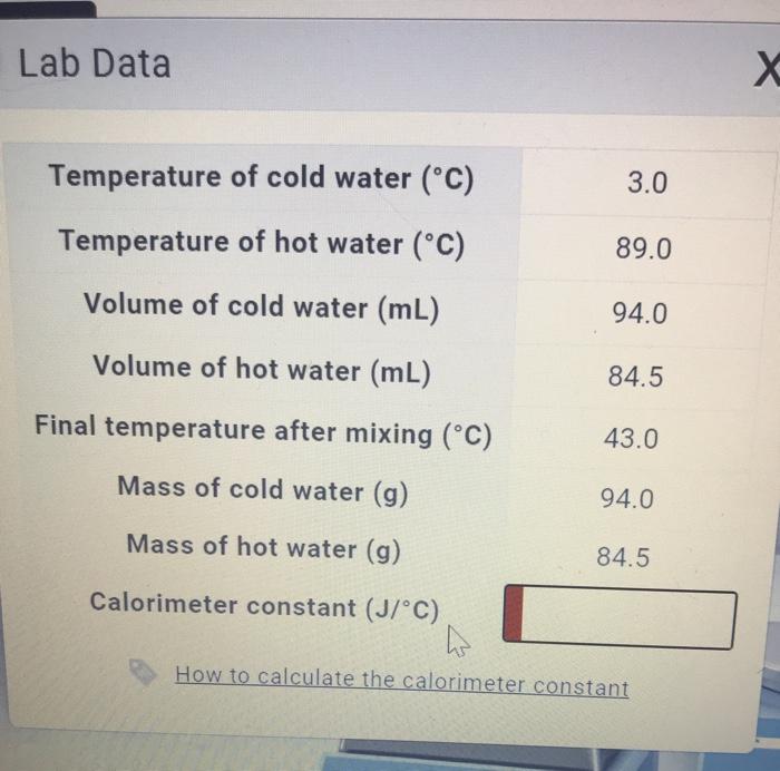 Solved Lab Data X Temperature of cold water (°C) 3.0 | Chegg.com