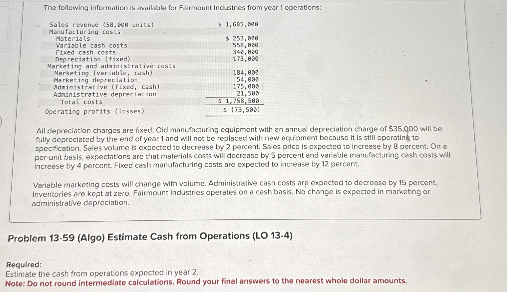 Solved The following information is available for Fairmount | Chegg.com