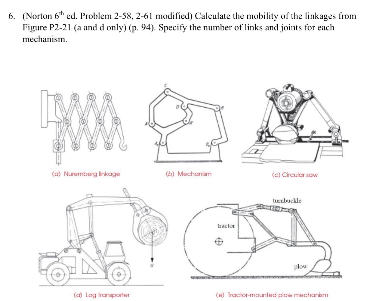 Solved (Norton 6th ﻿ed. ﻿Problem 2-58, 2-61 ﻿modified) | Chegg.com
