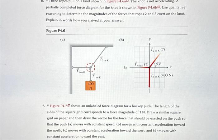 Solved 6. Three ropes pull on a knot shown in Figure P4.6a | Chegg.com