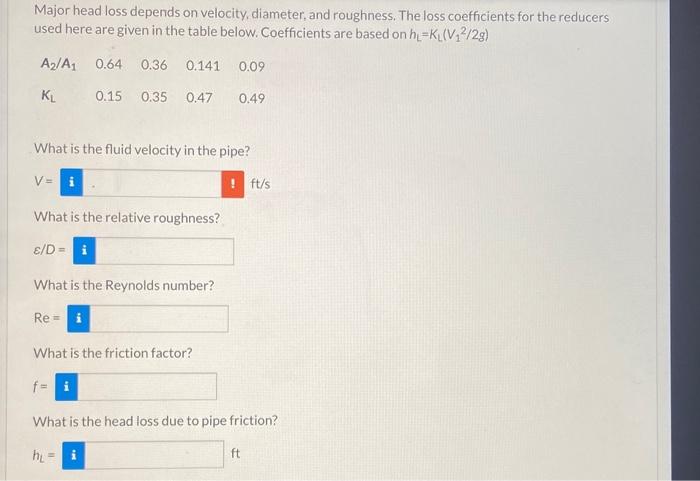Solved Determine Major head loss Water flows steadily | Chegg.com