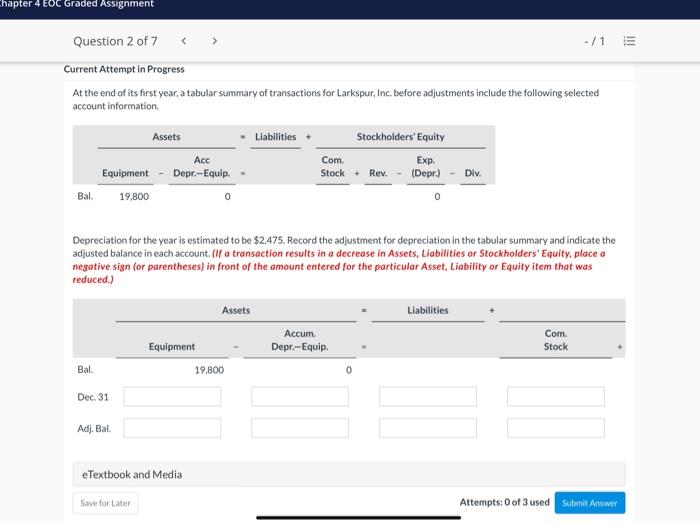 Solved hapter 4 EOC Graded Assignment Question 2 of 7 ./1 = | Chegg.com