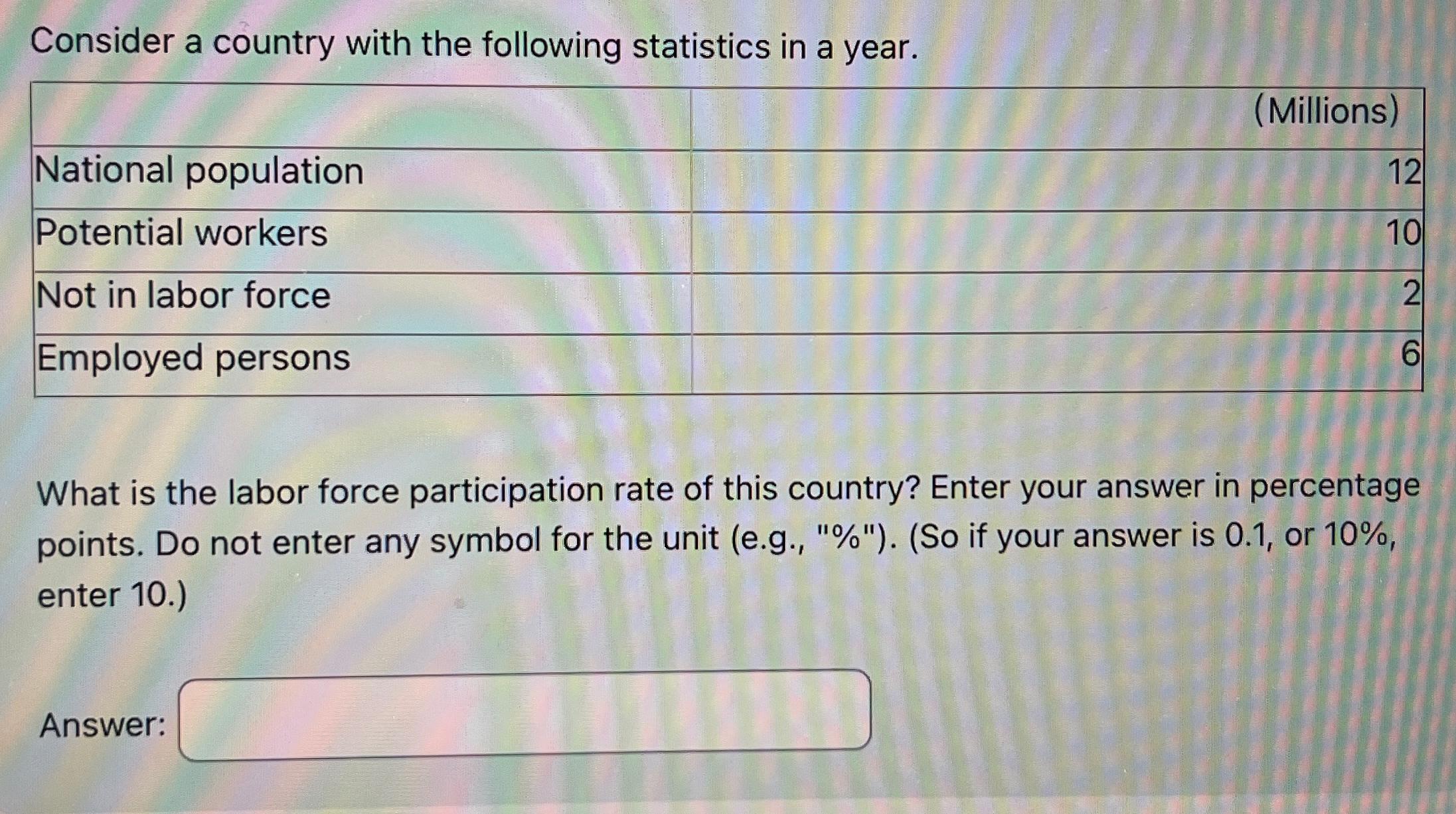 Solved Consider a country with the following statistics in a | Chegg.com