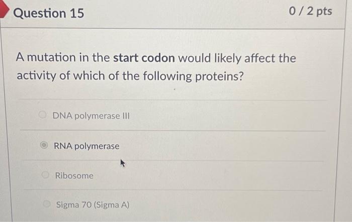 Solved Question 15 A mutation in the start codon would | Chegg.com