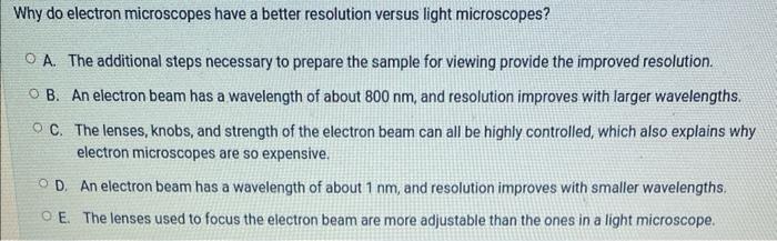 Solved Why do electron microscopes have a better resolution | Chegg.com