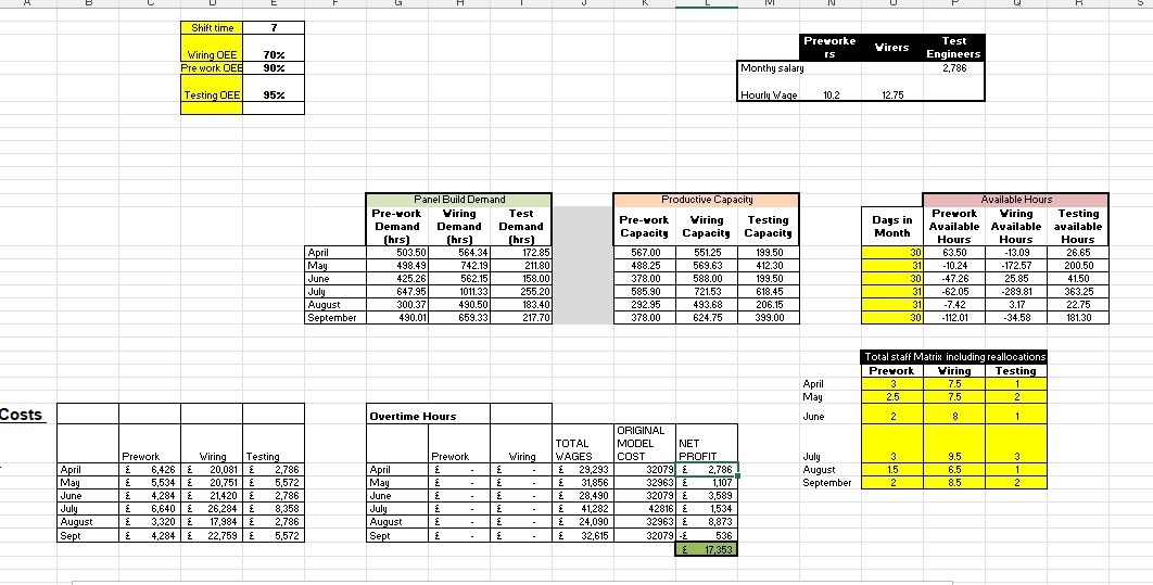Solved Analyze the role of employee satisfaction in | Chegg.com