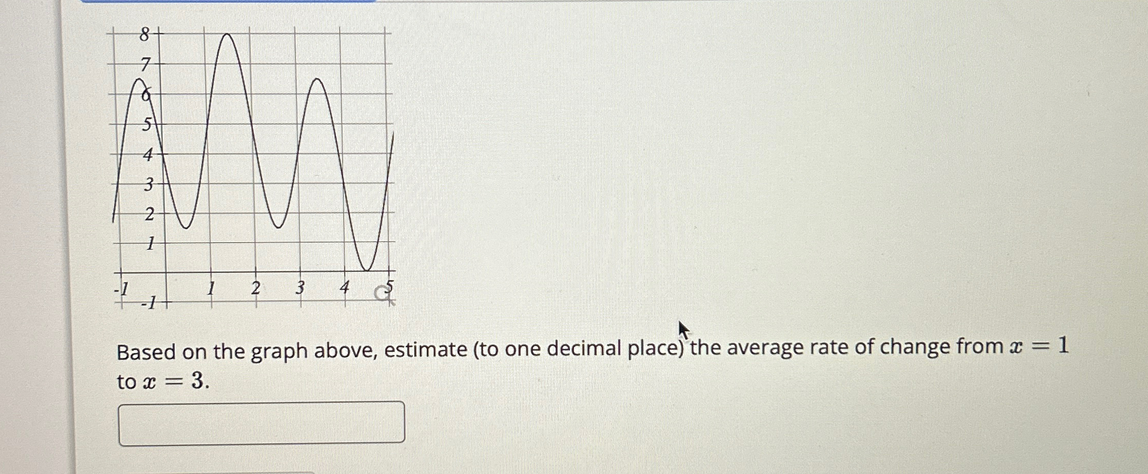 Solved Based on the graph above, estimate (to one decimal | Chegg.com