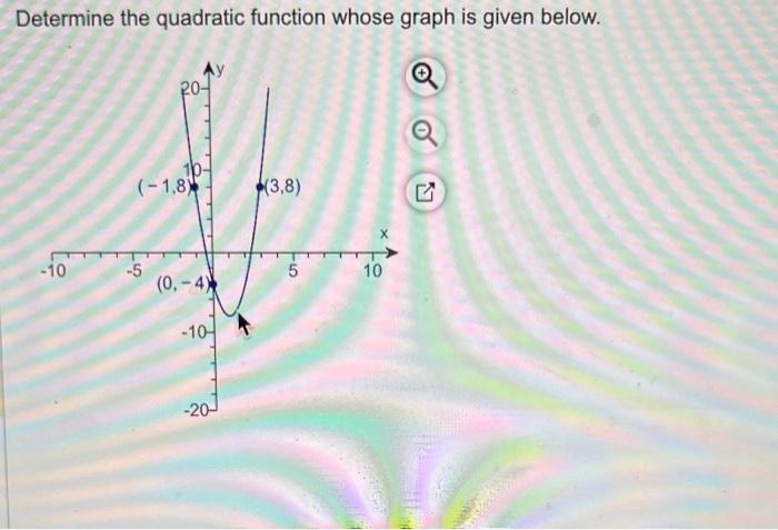 Solved Determine the quadratic function whose graph is given | Chegg.com