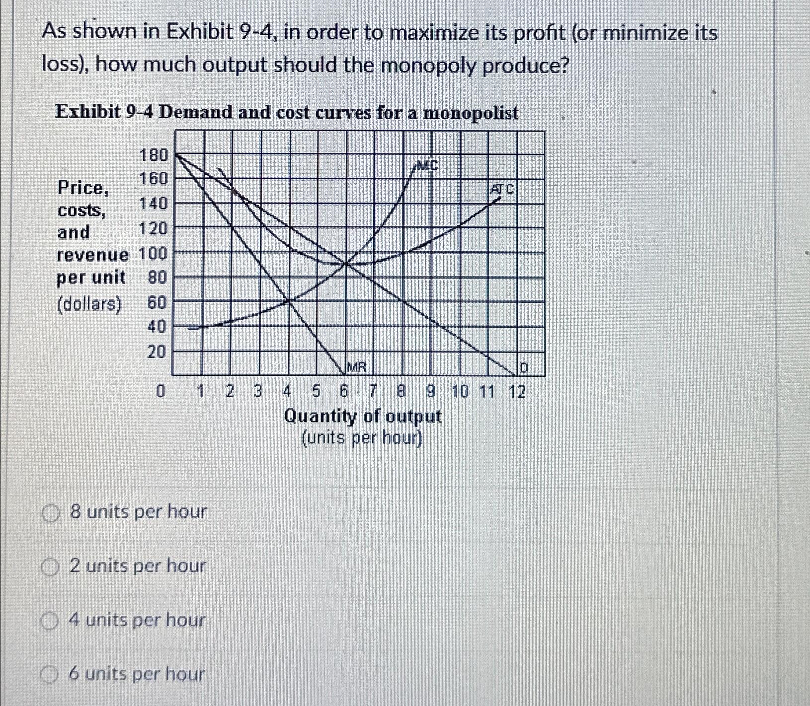 Solved As shown in Exhibit 9-4, ﻿in order to maximize its | Chegg.com