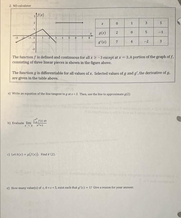 Solved 2. NO calculator The function f is defined and | Chegg.com