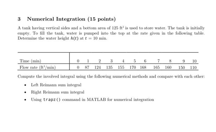 Solved 3 Numerical Integration (15 points) A tank having | Chegg.com