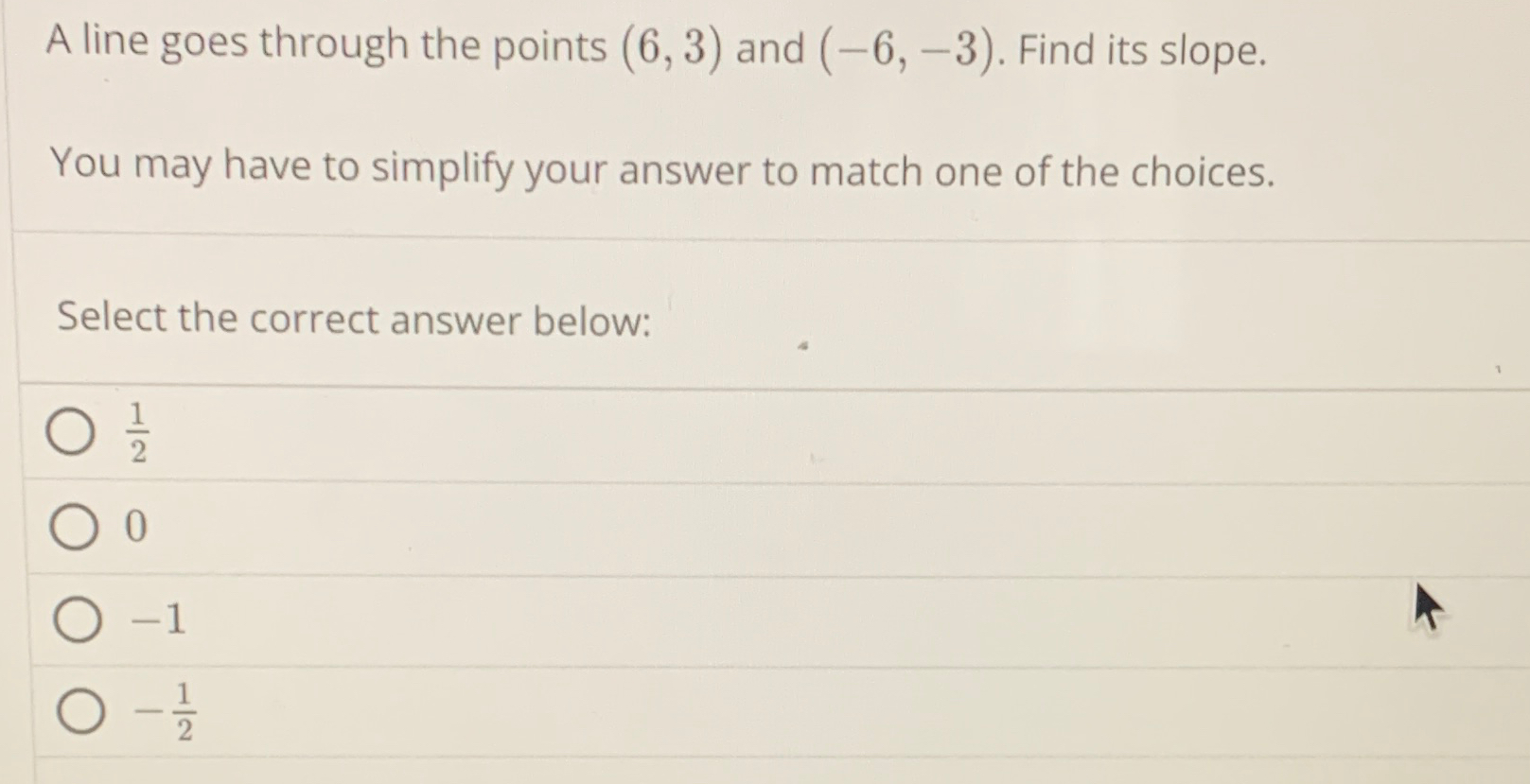 Solved A line goes through the points (6,3) ﻿and (-6,-3). | Chegg.com