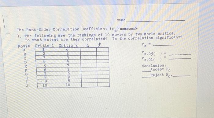 Solved Name 6 A B 2 The Rank-order Correlation coefficient | Chegg.com