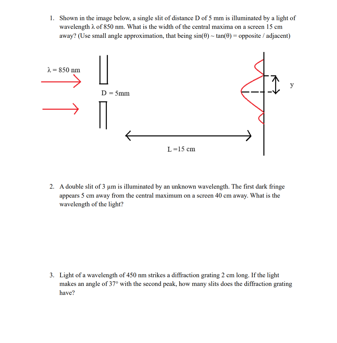 Solved Shown in ﻿the image below, a single slit of ﻿distance | Chegg.com