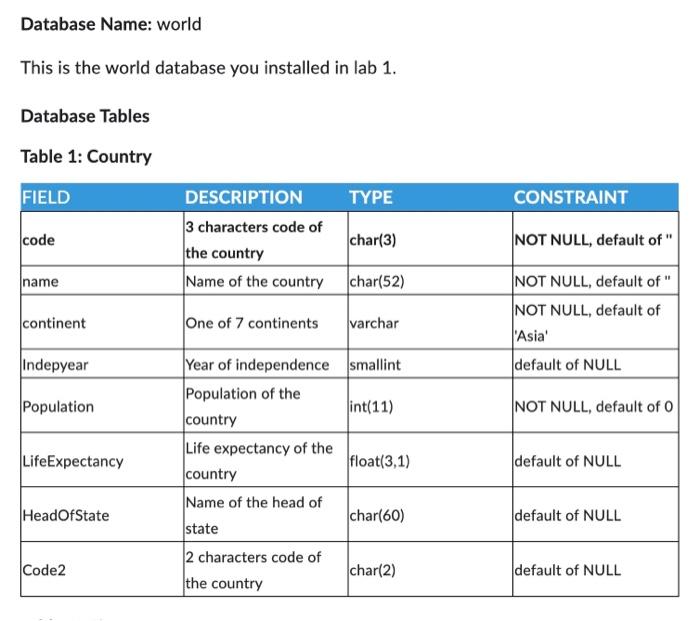 Solved Questions 1. Using a UNION query, create a report | Chegg.com