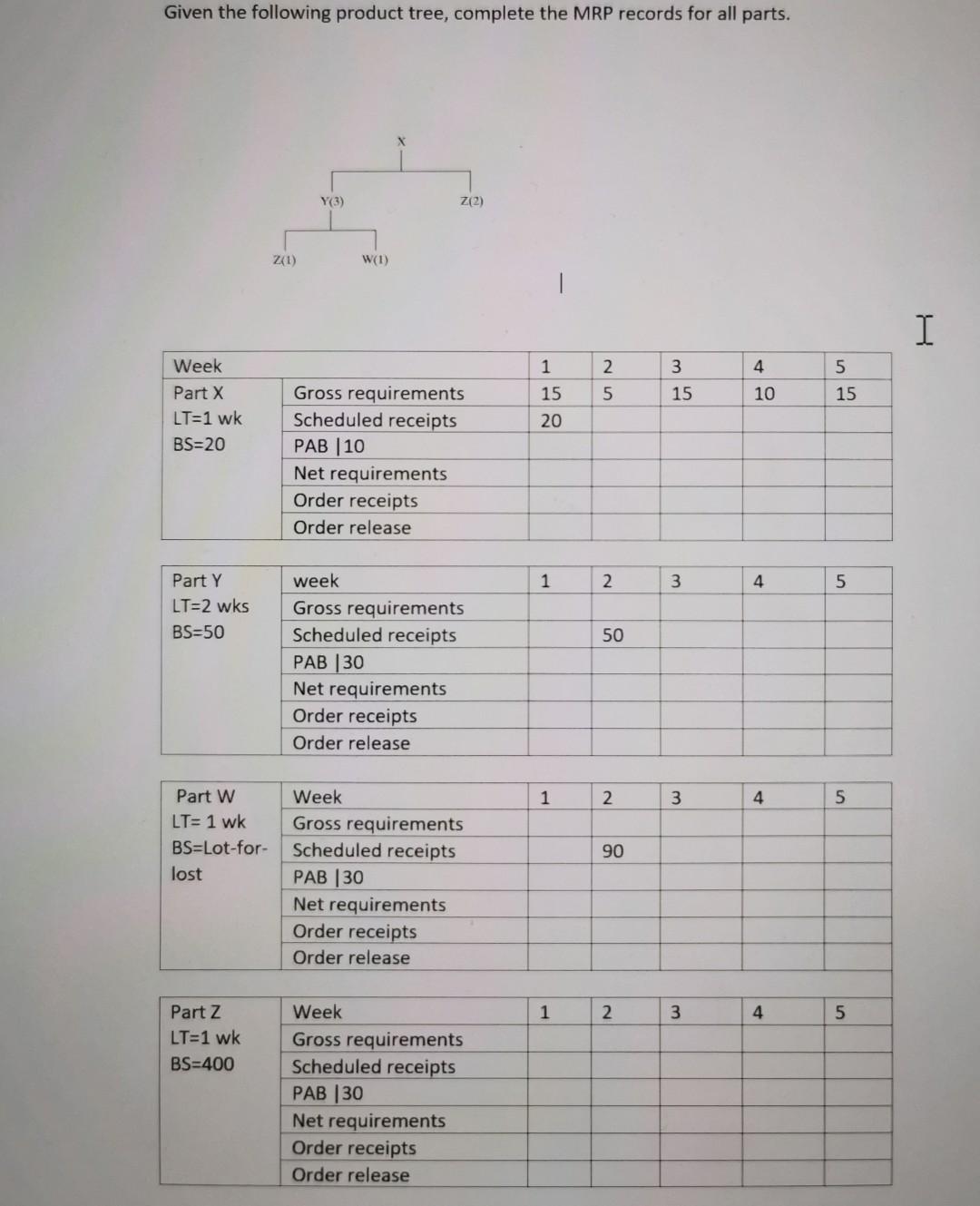 Solved Given the following product tree, complete the MRP | Chegg.com