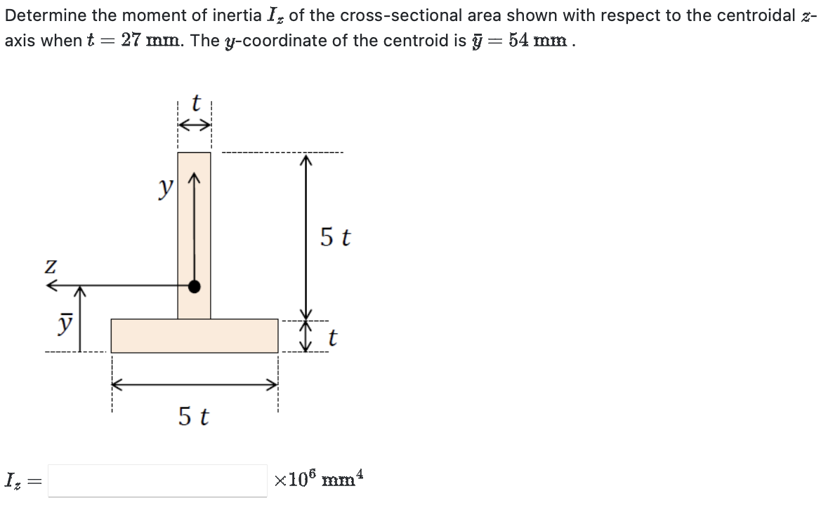 Solved Determine the moment of inertia Iz ﻿of the | Chegg.com