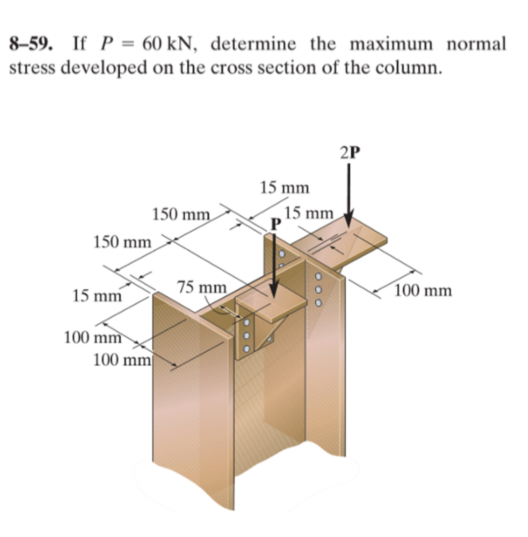 Solved 8-59. ﻿If P=60kN, ﻿determine the maximum normal | Chegg.com