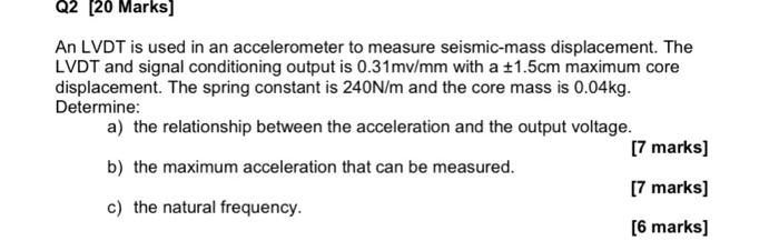 Solved An Lvdt Is Used In An Accelerometer To Measure