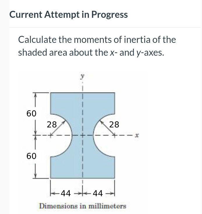 Solved Current Attempt in Progress Calculate the moments of | Chegg.com