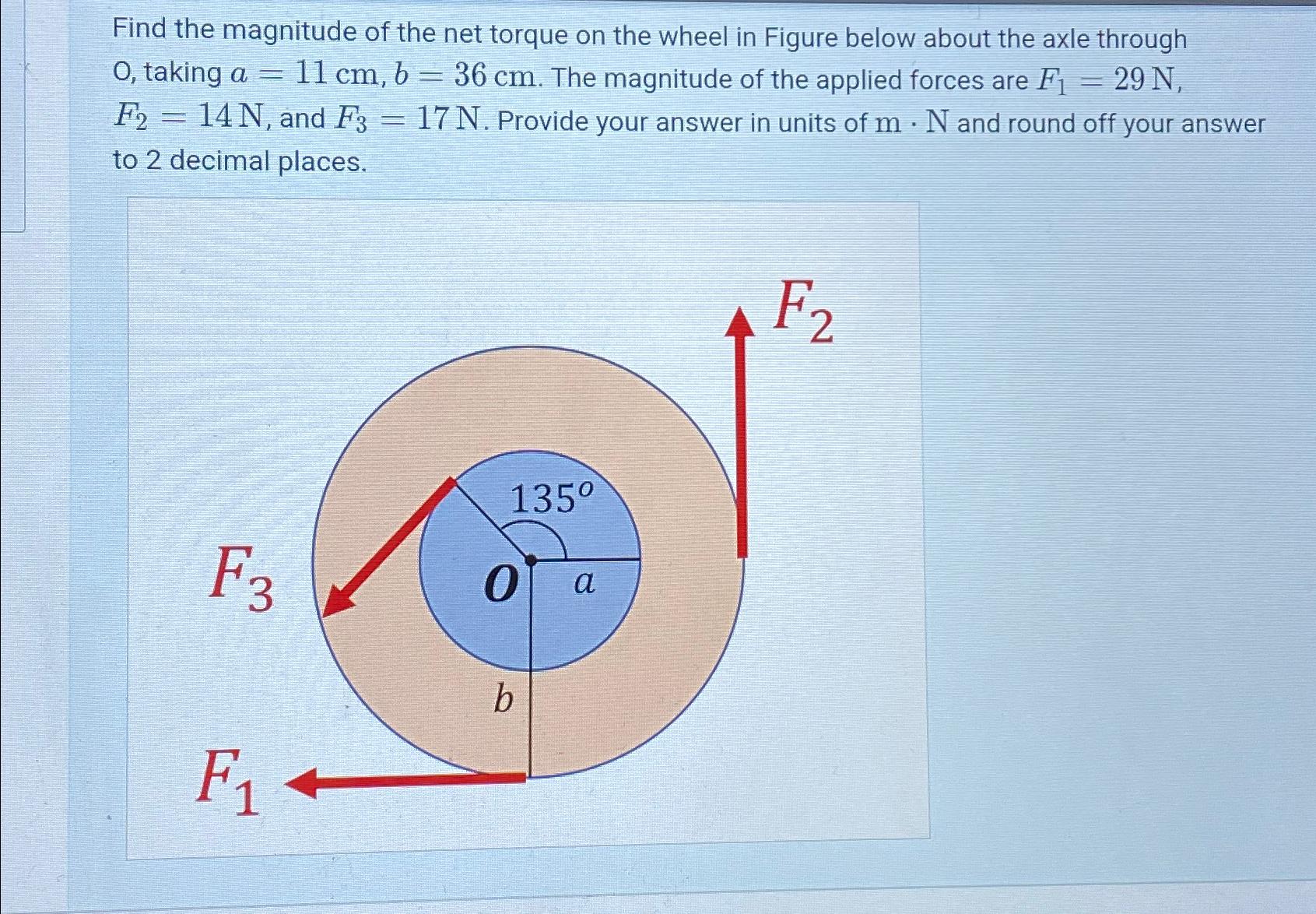 Solved Find the magnitude of the net torque on the wheel in | Chegg.com