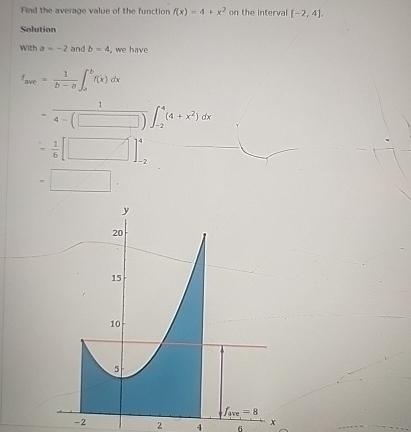 Solved Find the average value of the function f(x)=4+x2 ﻿on | Chegg.com