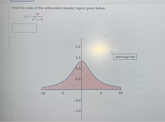 Solved Find the area of the unbounded shaded region given | Chegg.com