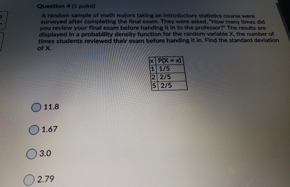 Solved 3 Question 4 (1 point) A random sample of math majors | Chegg.com