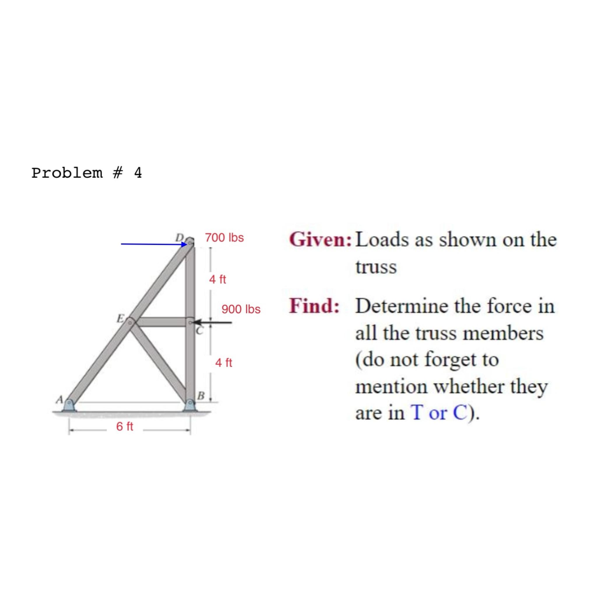 Solved Problem # 4Given: Loads as shown on the trussFind: | Chegg.com