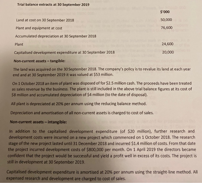 Solved the total incurred research and development expenses | Chegg.com