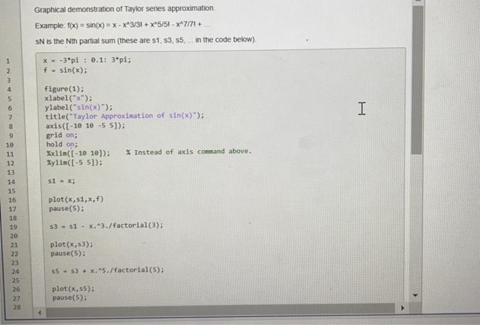 Solved Graphical demonstration of Taylor series | Chegg.com